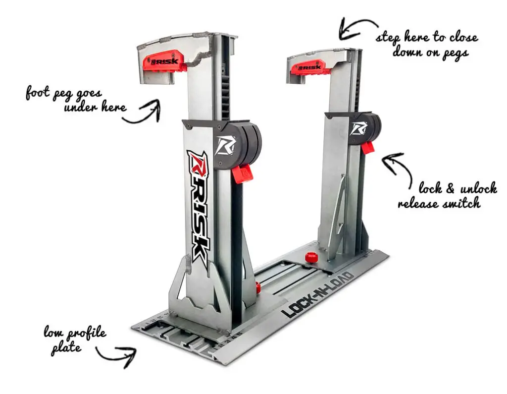 Risk Racing Lock-N-Load Pro Review - Anchoring System Worth it?