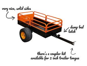 Best Pull Behind ATV Trailer? (Heavy Duty, Yard, Firewood)