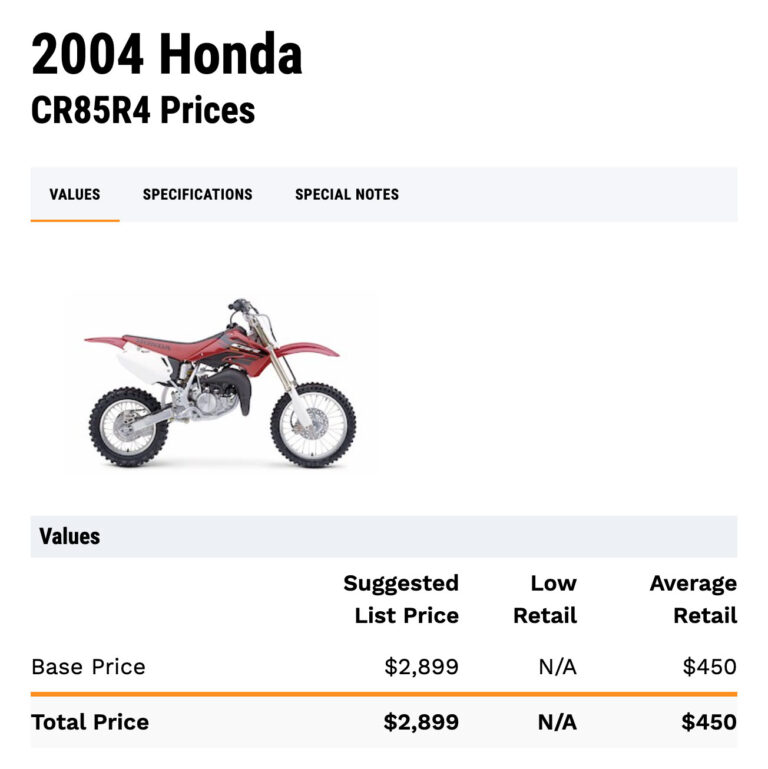 Honda CR85 (Top Speed, Height, all Specs) - Any Good?