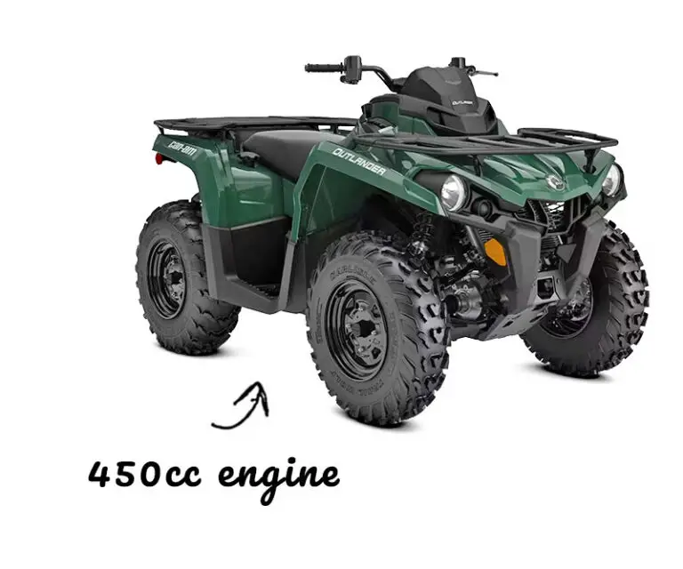 Can-Am Outlander 450 (Speed, Specs, etc.) - Any Good?